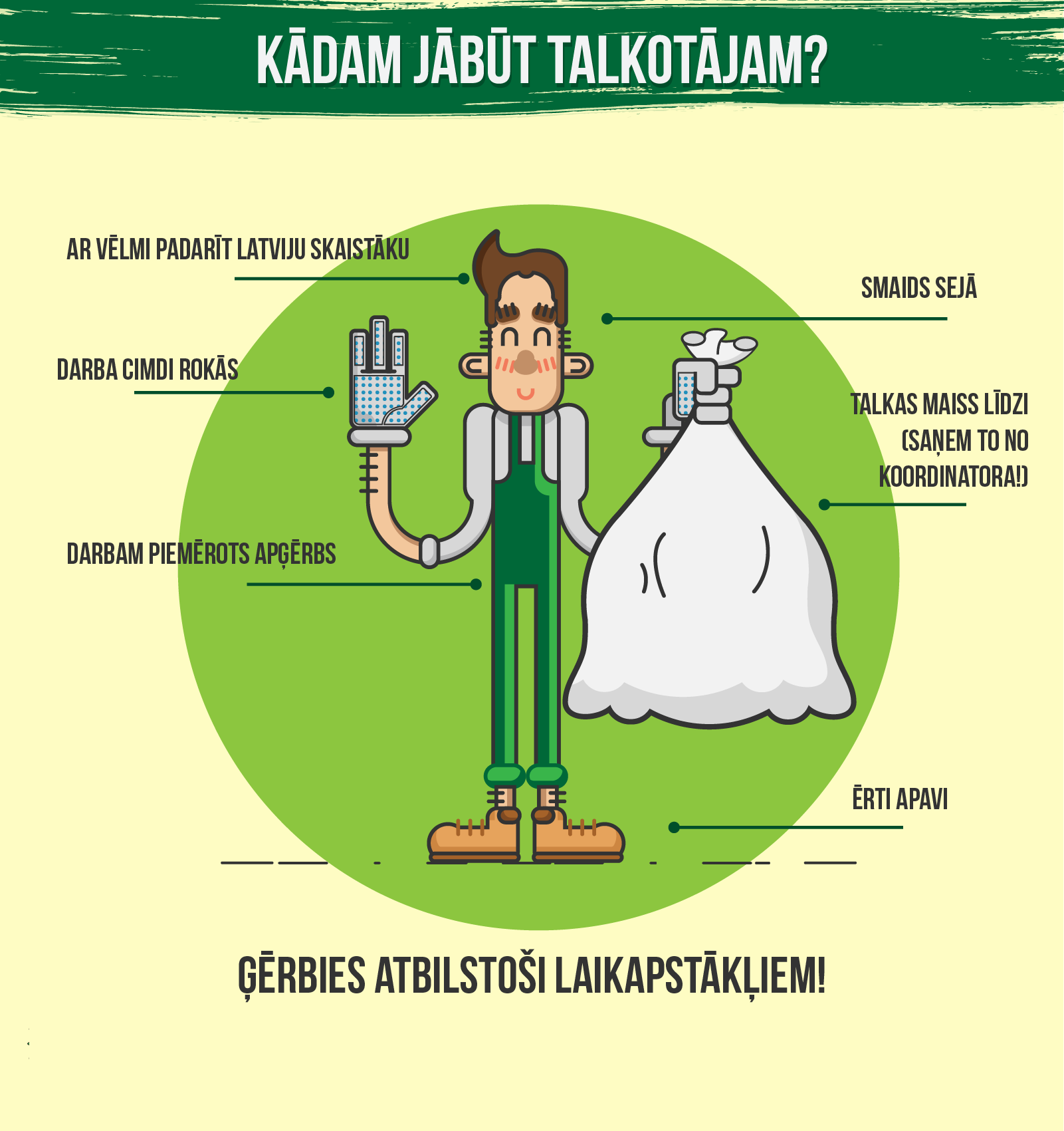 Lielā Talka Mārupes novadā | Mārupe